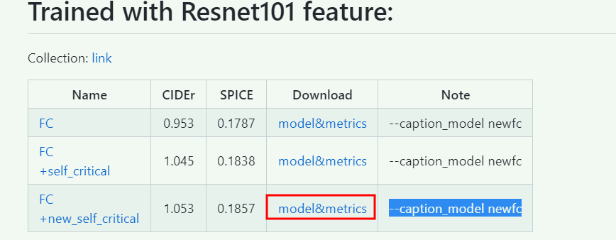 Evaluating the raw image · Issue #131 · ruotianluo/ImageCaptioning.pytorch · GitHub