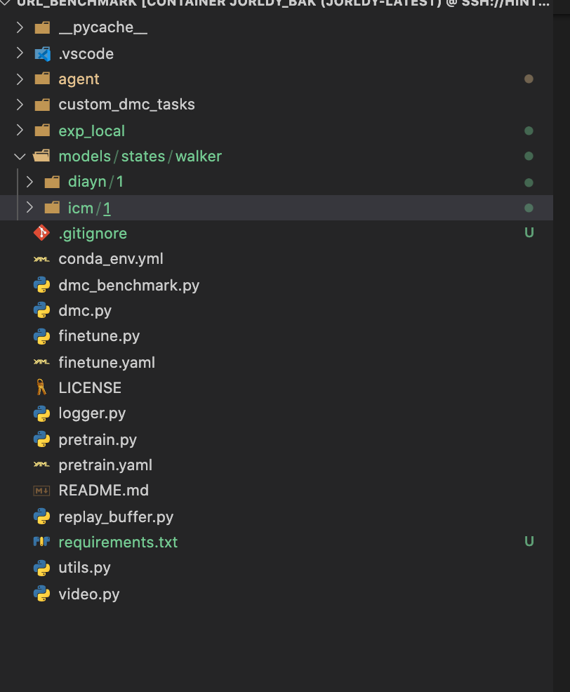 How to use finetuning code? · Issue #8 · rll-research/url_benchmark ...
