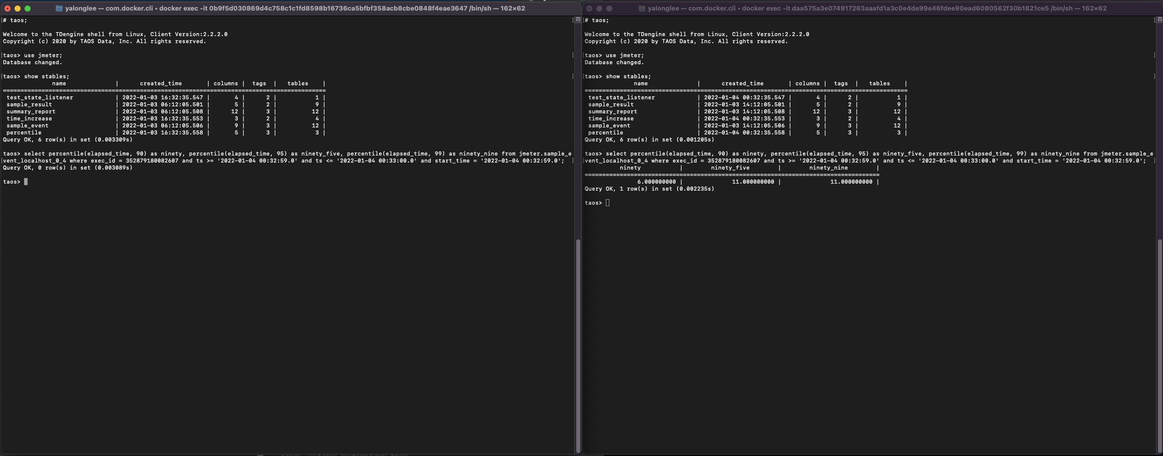 客户端和服务端同样的语句查询的结果不一致 · Issue 9594 · Taosdatatdengine · Github 
