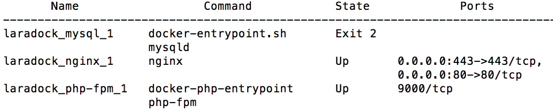 mysql can not start · Issue #1475 · laradock/laradock · GitHub