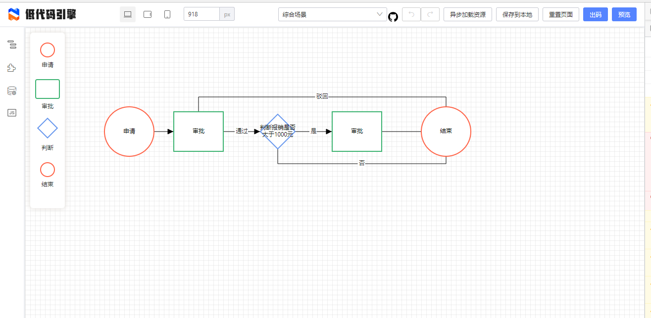 【建议】lowcode-shell 中 skeleton 暴露 area 相关方法 · Issue #1096 · alibaba/lowcode-engine · GitHub