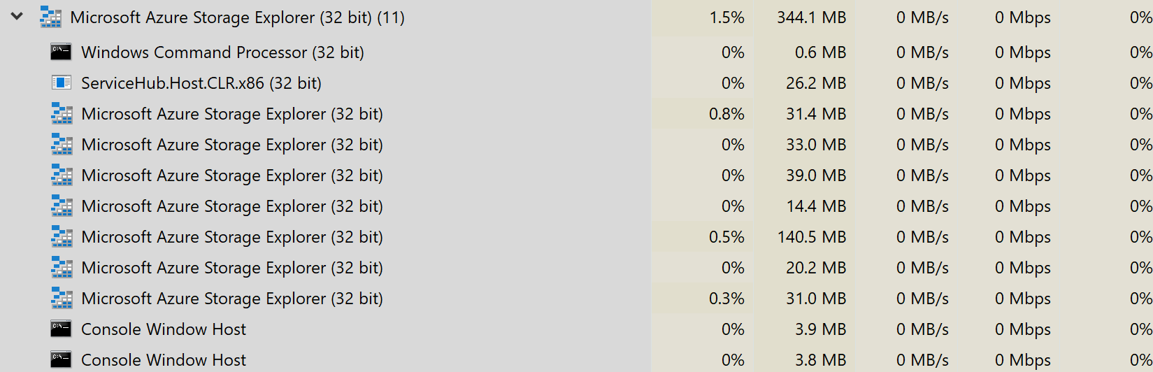 Cannot delete *any* blobs · Issue #60 · microsoft/AzureStorageExplorer · GitHub