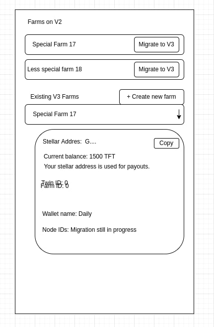 Tfconnect 3x0 V2 V3 Migration Farmer Tool · Issue 1142 · Threefoldtechhome · Github 8637
