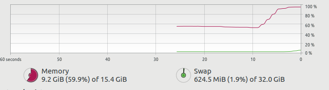 Masking breaks render to rendertexture · Issue #5321 · pixijs/pixijs ...