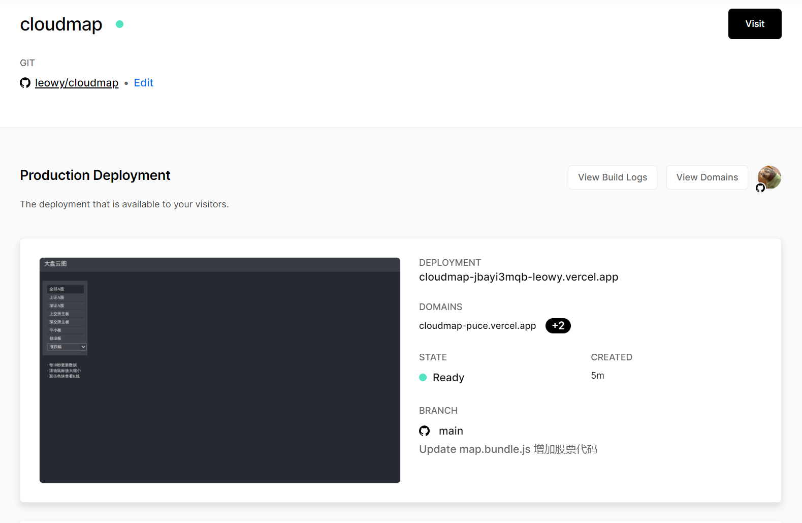 GitHub - Dec-Crystal/cloudmap: 大盘云图，盯盘必备