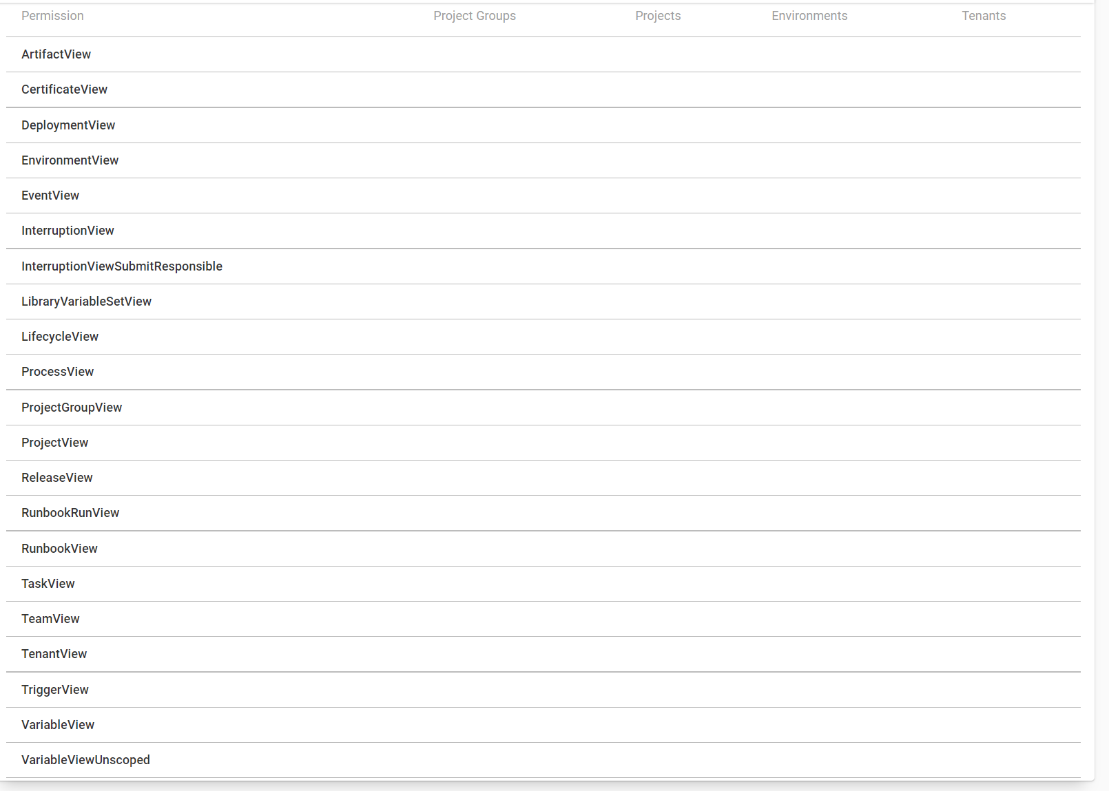 The Process Editor Step page does not load · Issue #7091 · OctopusDeploy/Issues · GitHub