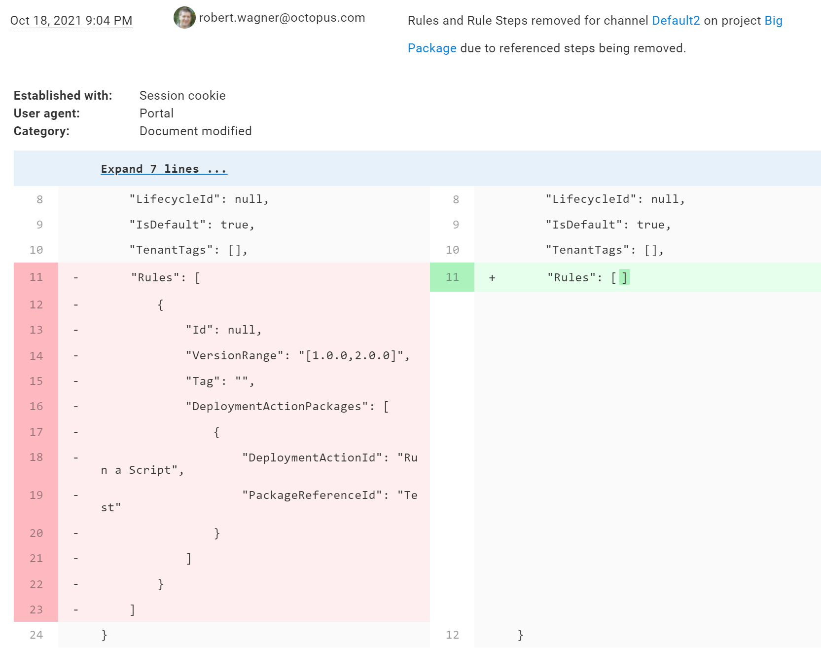 Version rules are deleted from other channels when a channel is deleted ...