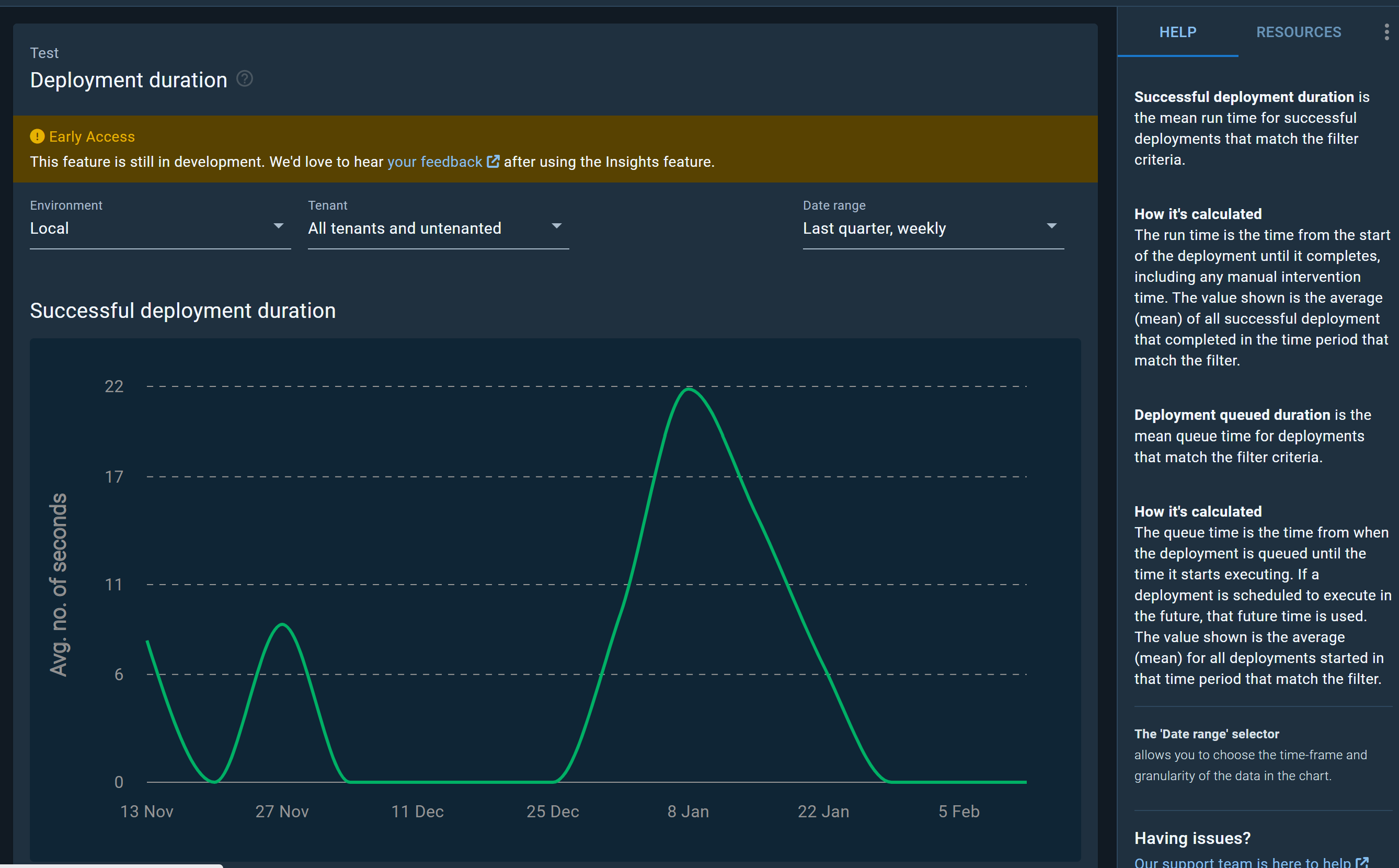 Insights - Deployment Duration · Issue #8039 · OctopusDeploy/Issues · GitHub