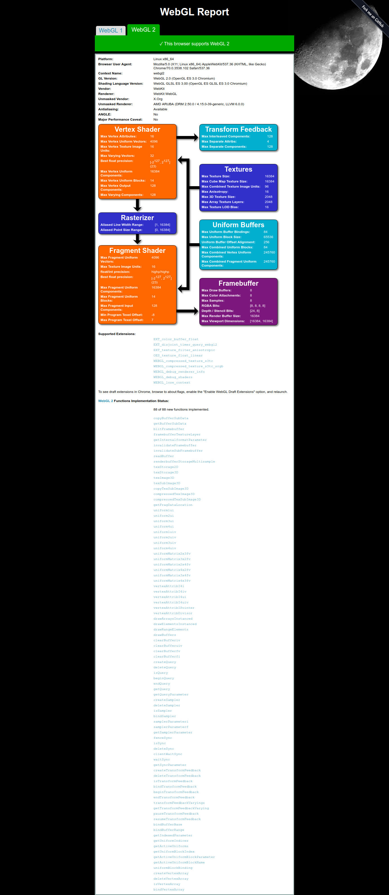Too Many Combined Image Uniforms Shader Storage Buffers And Fragment Outputs · Issue 7271
