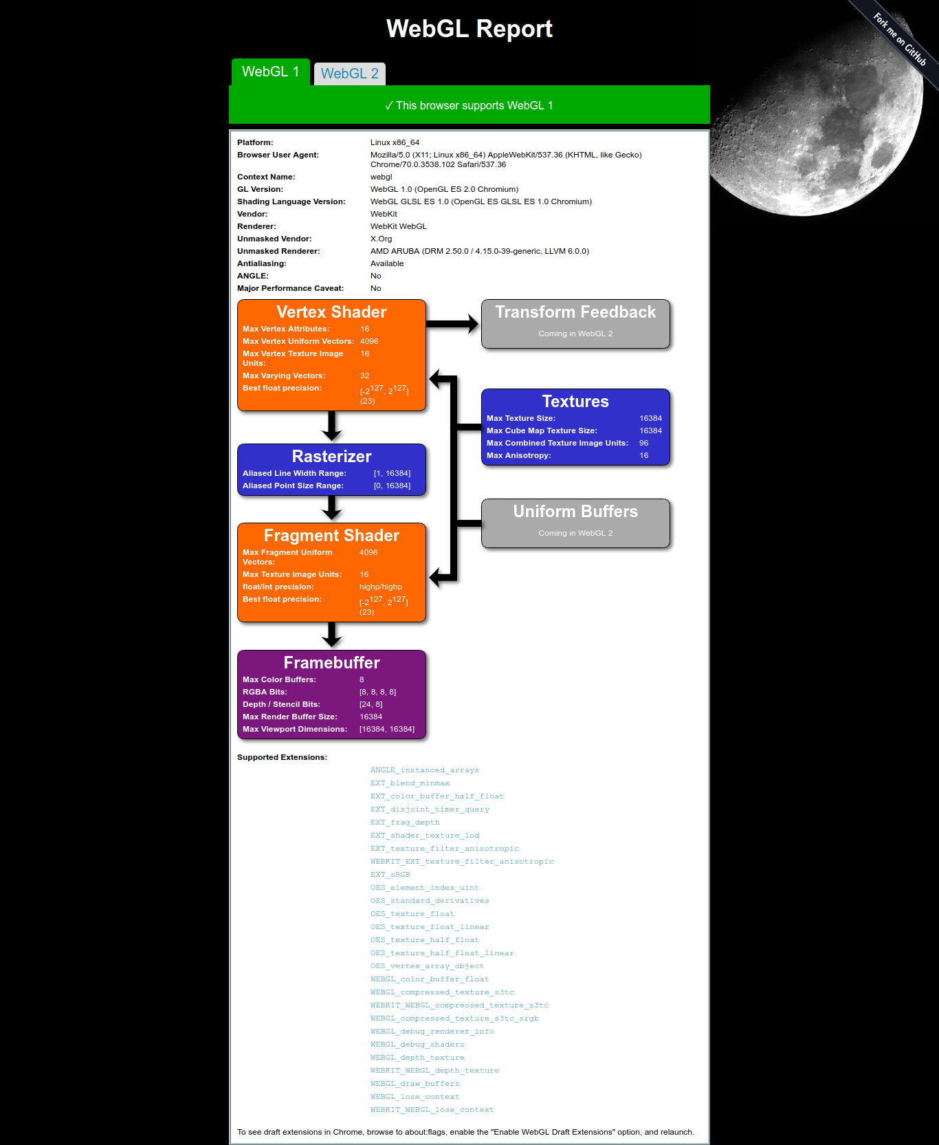 Too Many Combined Image Uniforms Shader Storage Buffers And Fragment Outputs · Issue 7271