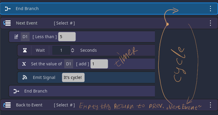 Non-linearly through the dialog tree! · Issue #325 · dialogic-godot/dialogic · GitHub
