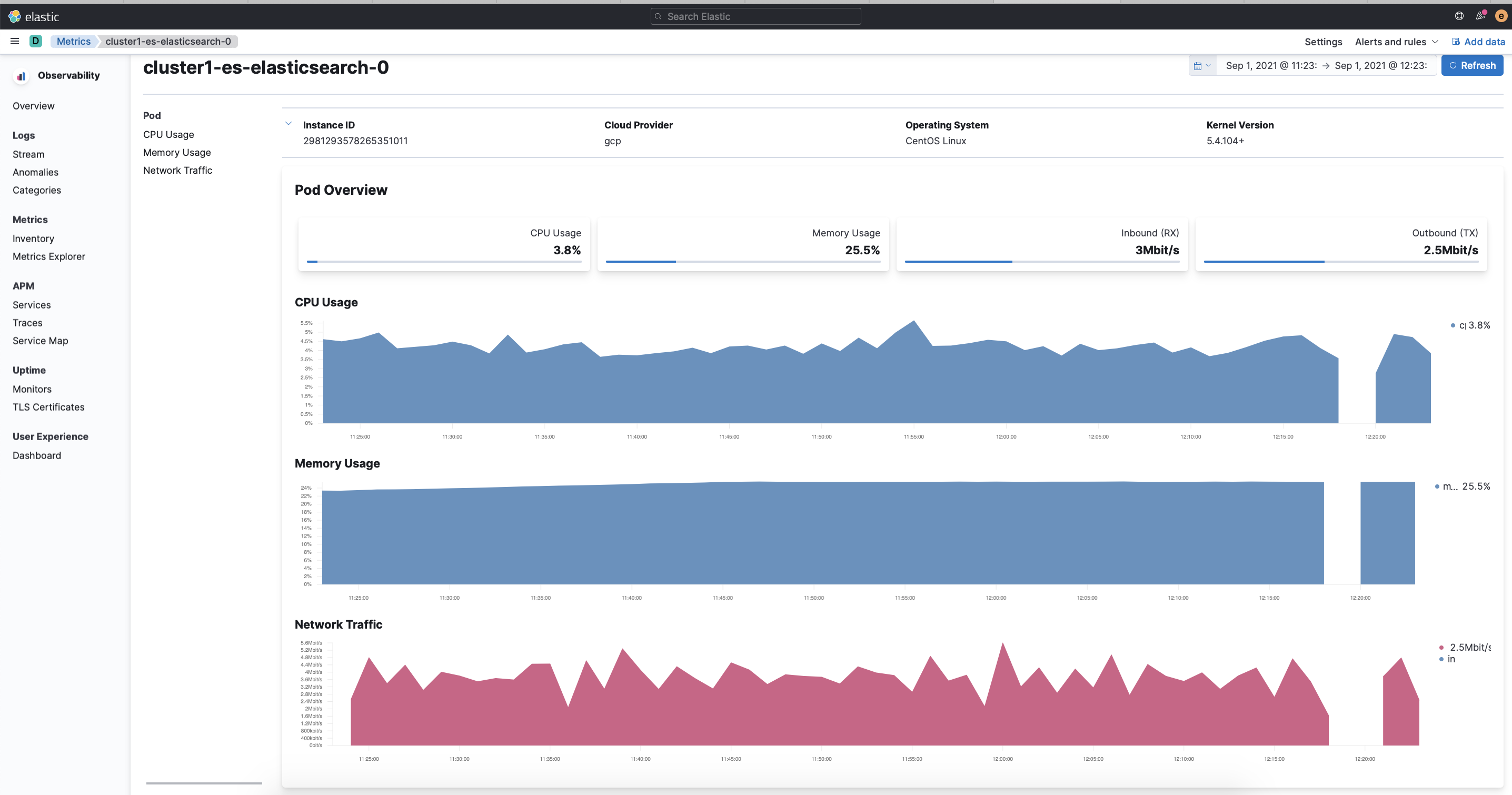 GitHub - framsouza/eck-fleet-and-elastic-agent: Running Fleet & Elastic ...