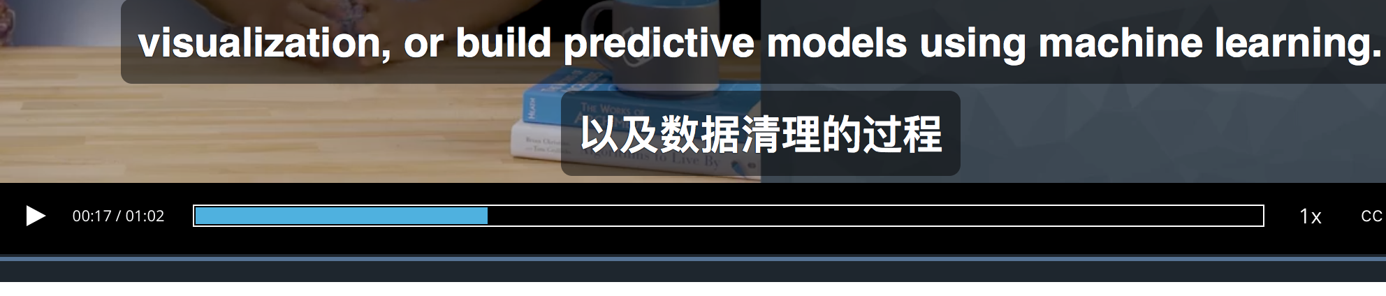 数据分析进阶 > 数据清洗 > 数据整理简介 > 1. 介绍 · Issue #224 · udacity/DAND-CN-feedback · GitHub