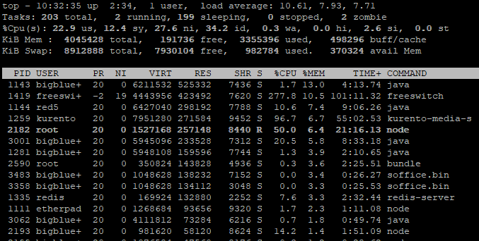 How to set up BBB to be compatible with auto-scaling env · Issue #8685 ...