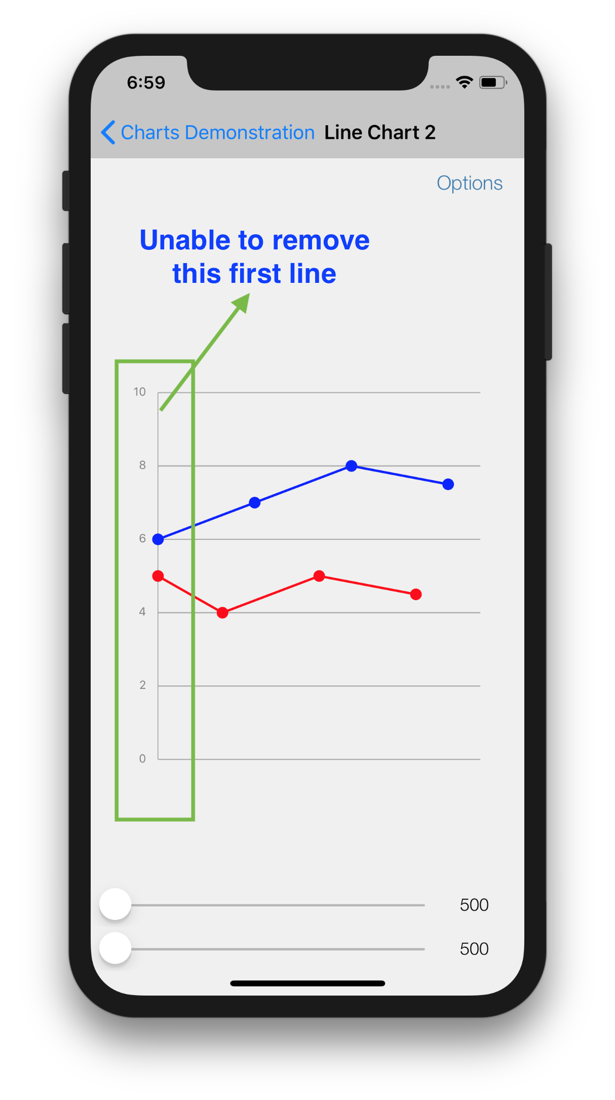 Remove Y Axis Border Line In Line Graph Issue 3294 Danielgindi