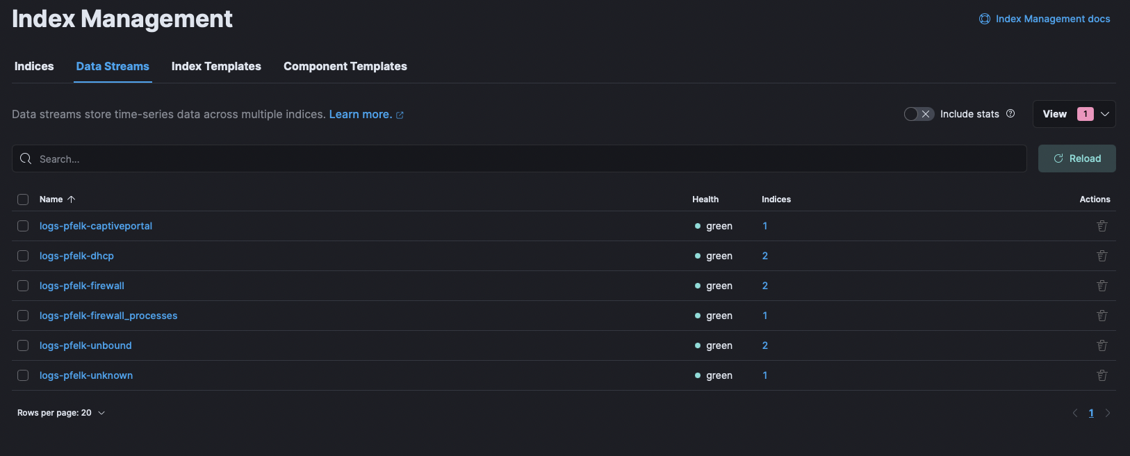 No Indices and no ILM for pfelk on fresh install (pfelk 22.01) · Issue #401 · pfelk/pfelk · GitHub