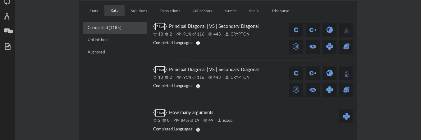Duplicate Kata In Resolved Tab · Issue 1691 · Codewars · Github
