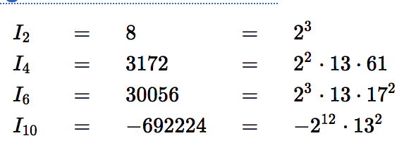 Igusa-Clebsch invariants not normalised for g2c · Issue #4067 · LMFDB/lmfdb · GitHub