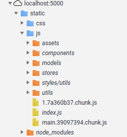 Problem with express.static · Issue #3897 · expressjs/express · GitHub