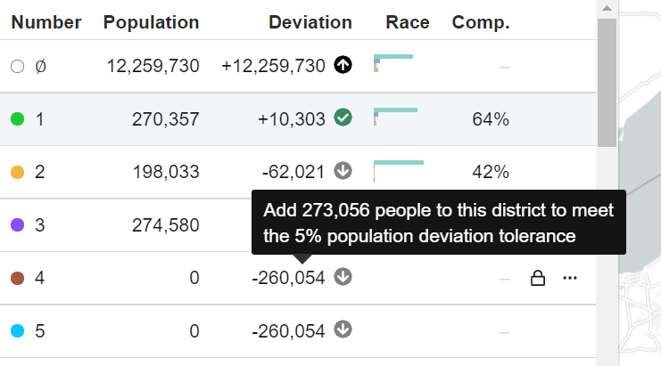 Fix population deviation calculation in tooltip · Issue #1051 · PublicMapping/districtbuilder ...