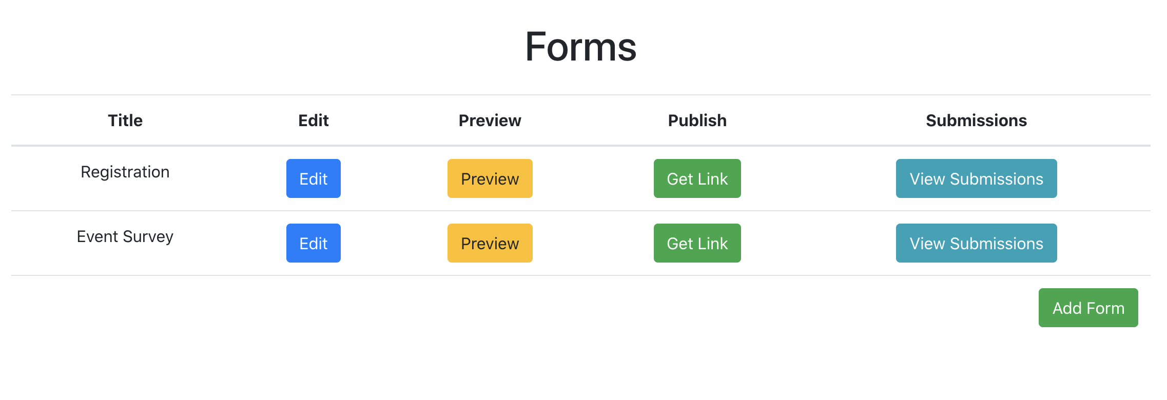 GitHub - shawnohn/Project-Tango: A basic version of Google Forms
