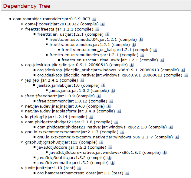 [Logger][Editor] Library Dependencies · Issue #167 · RomRaider/RomRaider · GitHub