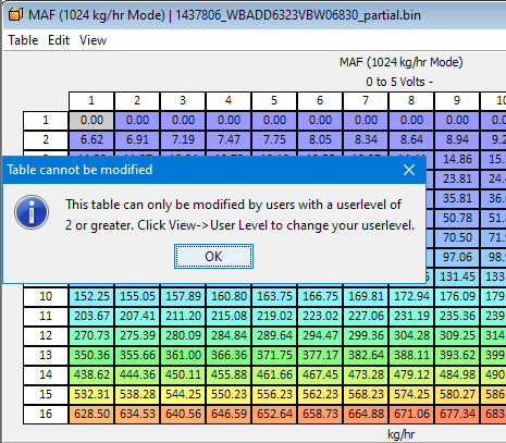 Editor - No User Level warning for Switch tables · Issue #190 ...