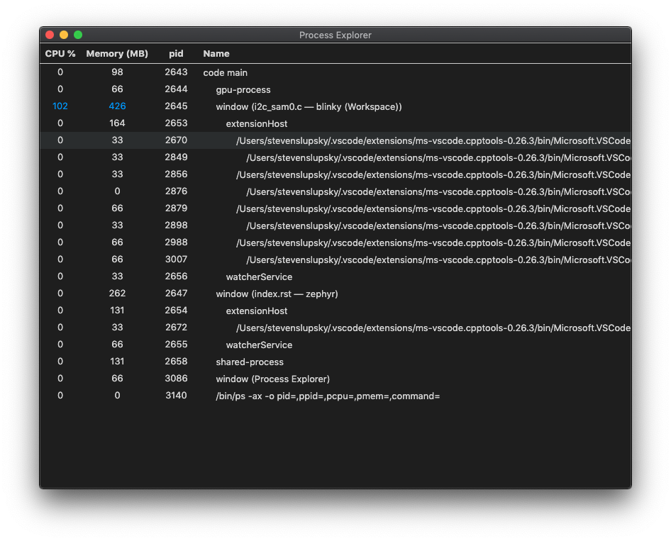UI becomes laggy when using git stage selected ranges · Issue #88615 ...