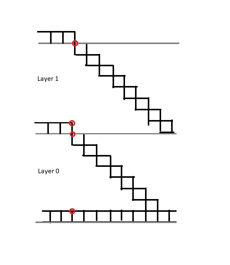 buildMeshAdjacency doesn't compare vertical coords when looking for overlapping edges · Issue ...