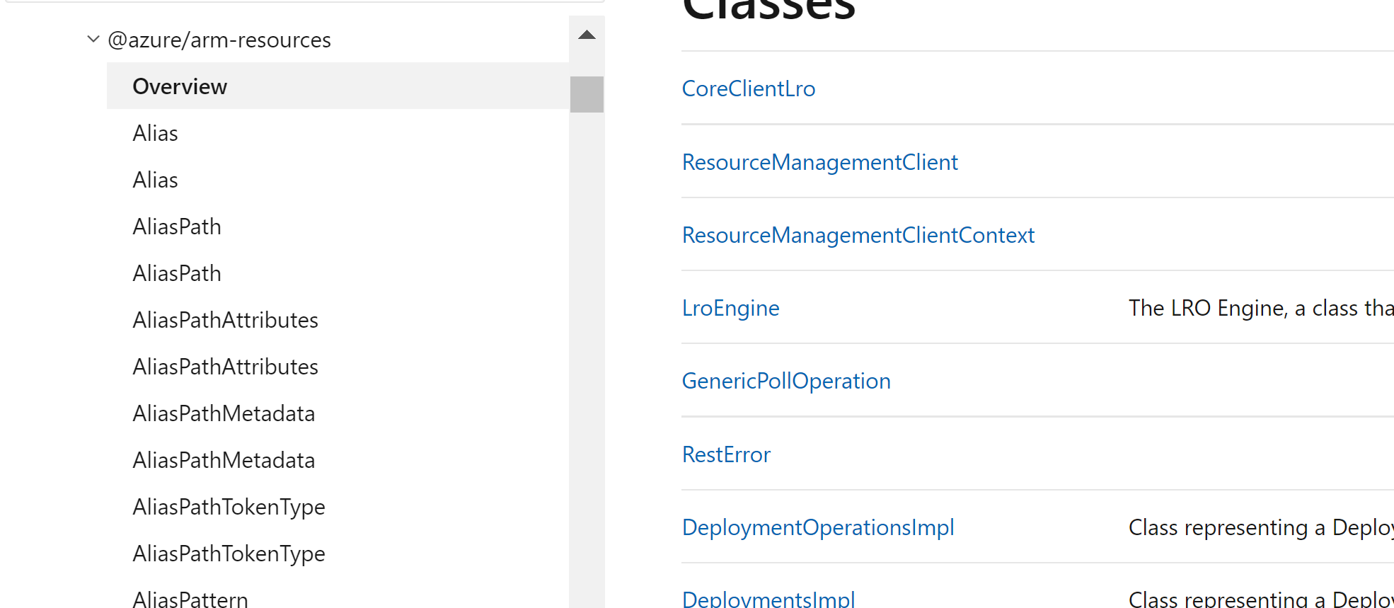 Duplicate nodes for arm-resources ref docs · Issue #18449 · Azure/azure ...