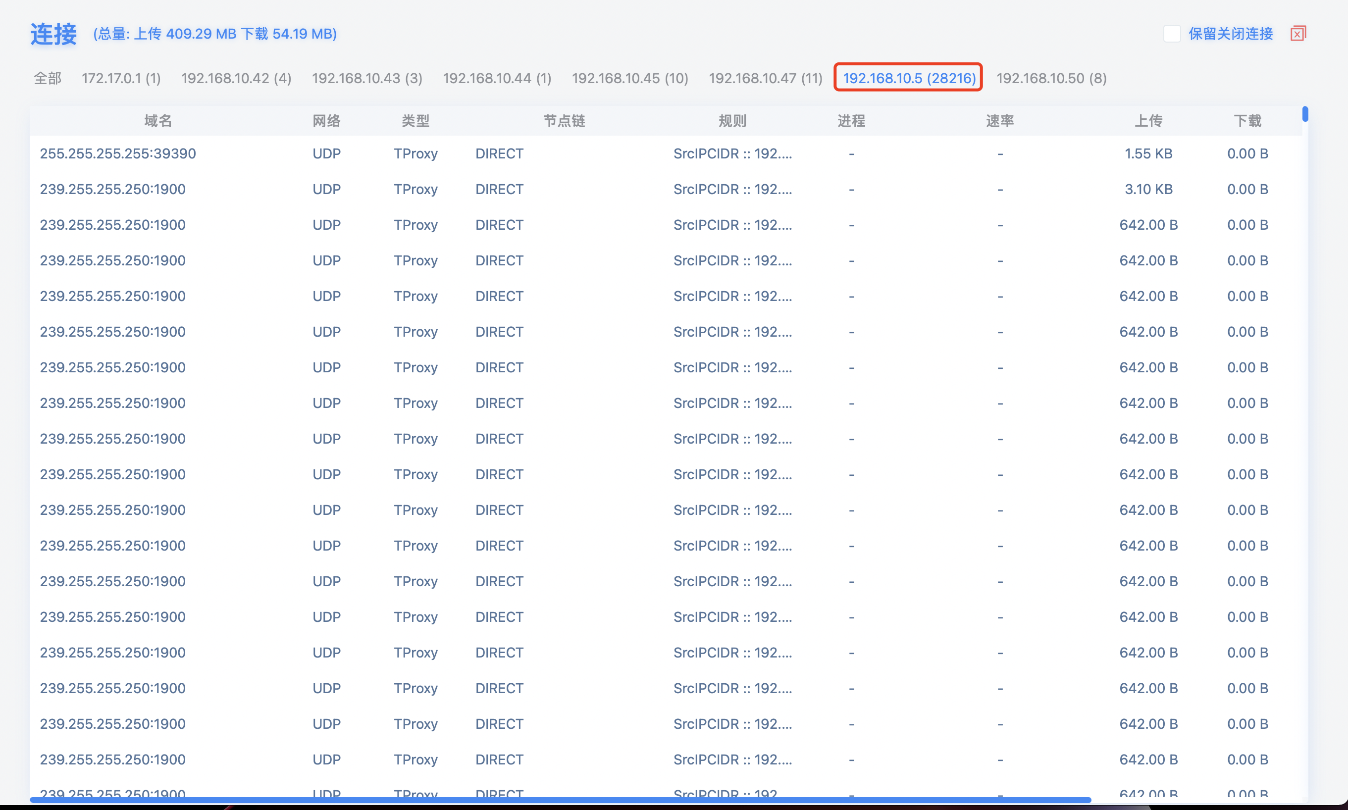 Cpu被占满 · Issue 2408 · Vernesongopenclash · Github