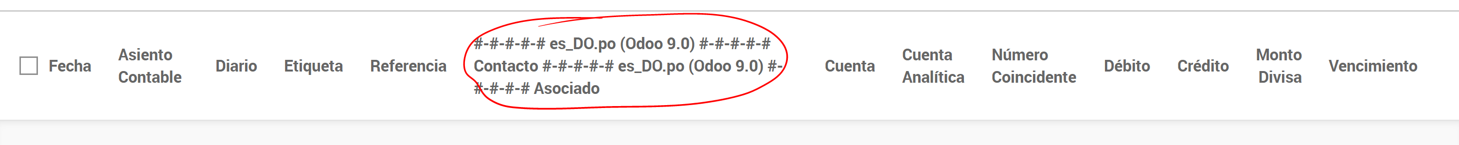 110 L10n Issue On Partner Translation · Issue 20371 · Odooodoo · Github 