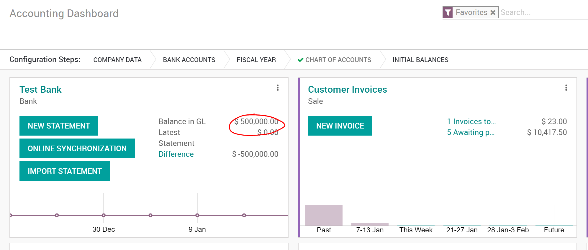 [11.0][EN] Do not include "Draft" Journal Entries in the Accounting ...