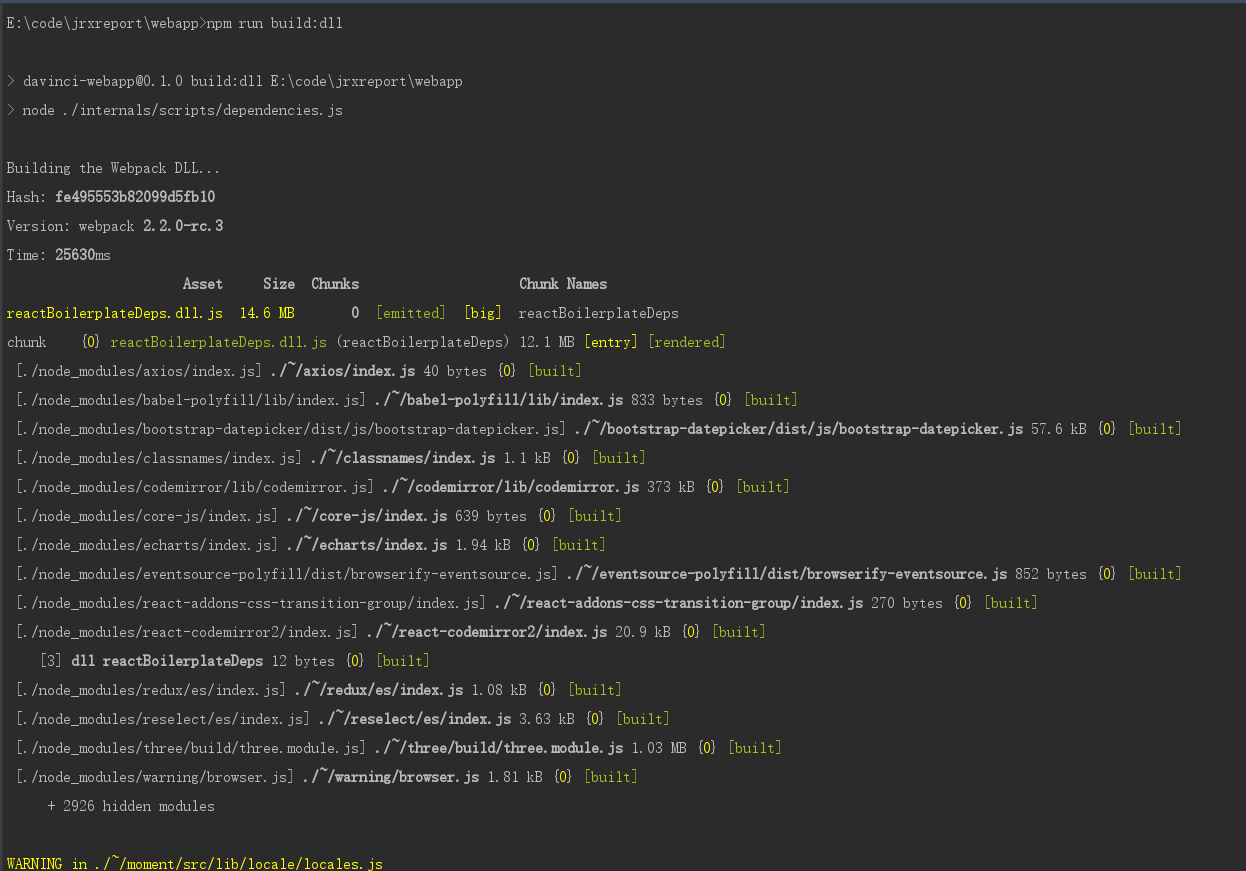 前端项目我想二次开发咋整啊？ · Issue #260 · edp963/davinci · GitHub