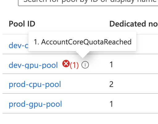AccountCoreQuotaReached for azure batch dev pools · Issue #3953 · codalab/codalab-worksheets ...