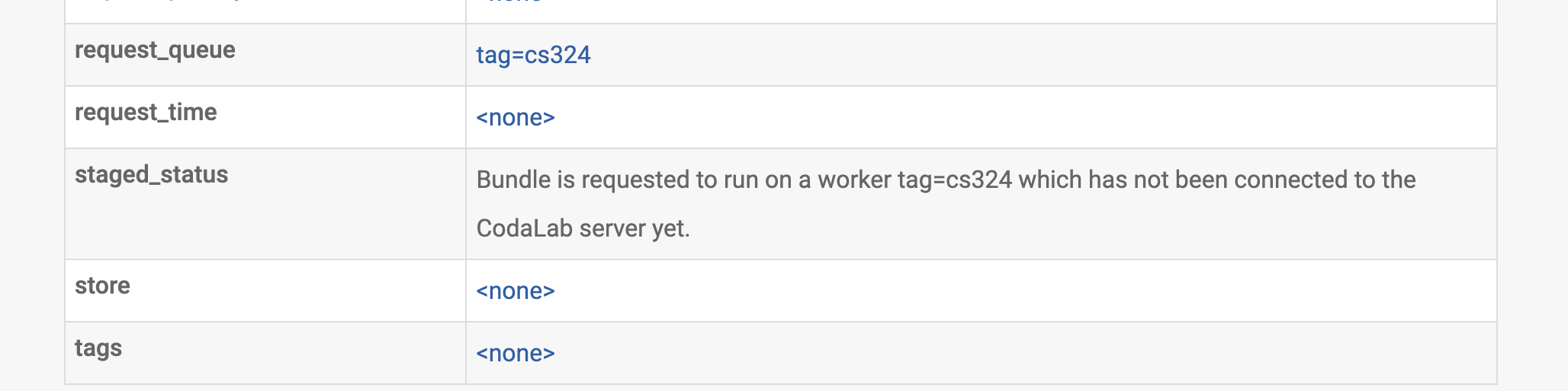 [CS324 Instance] Preparing state takes too long · Issue #4001 · codalab ...