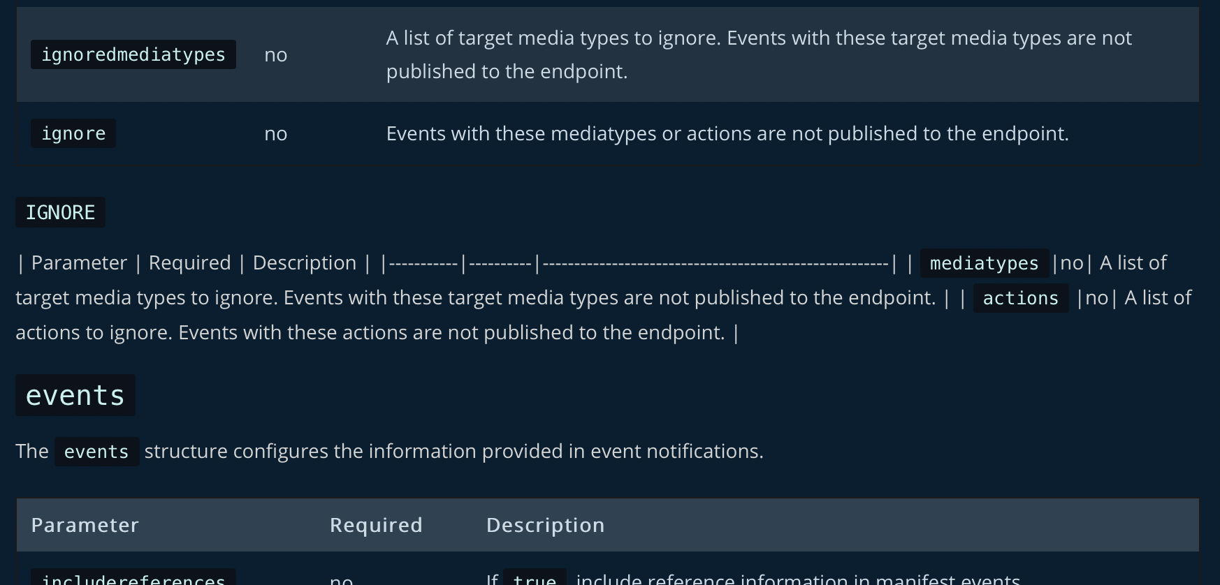 Broken table in configuration section for events · Issue #12102 · docker/docs · GitHub