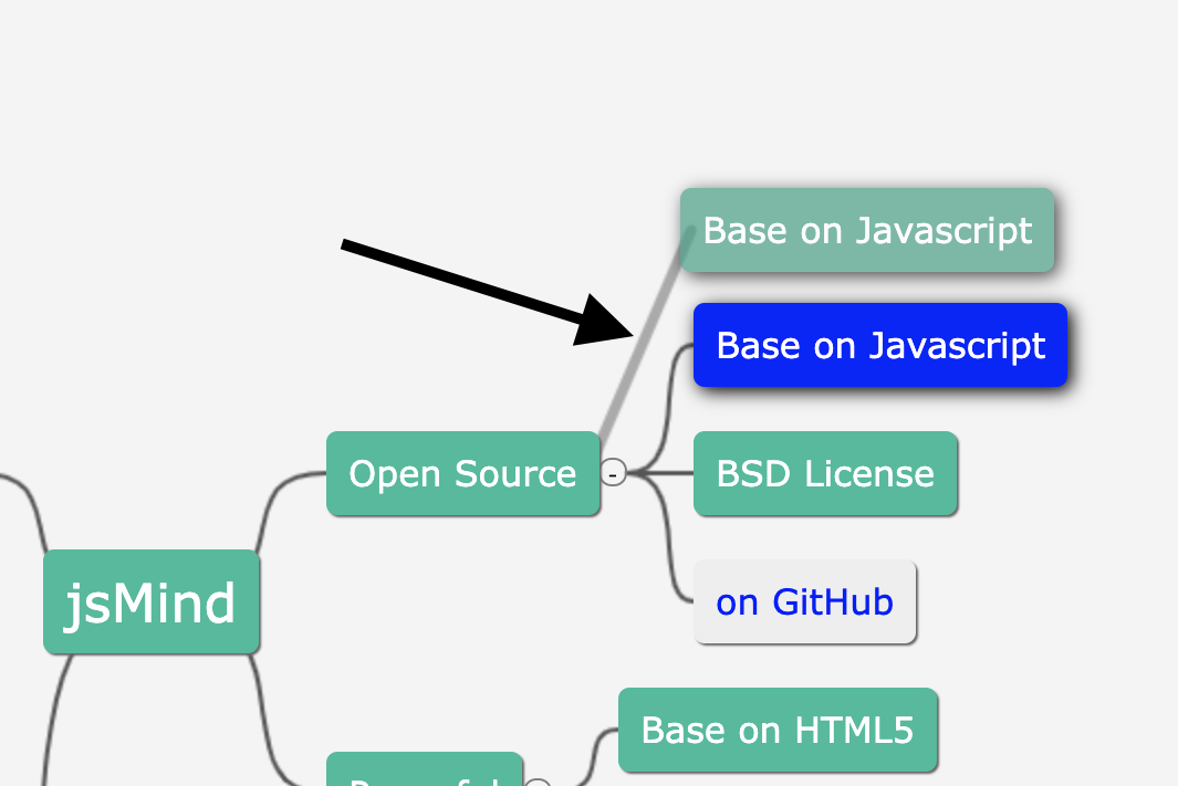 Option view.engine = "svg" but canvas still created · Issue #432 · hizzgdev/jsmind · GitHub