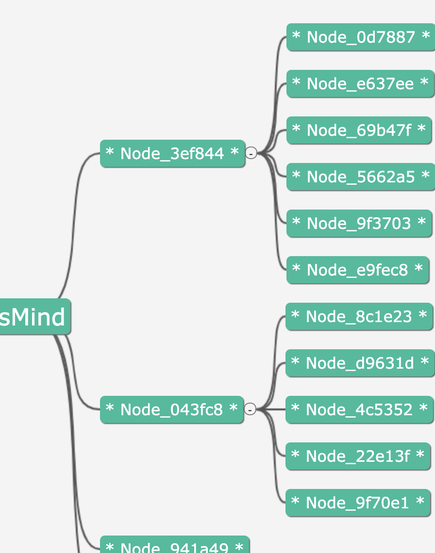 More space between cousins? · Issue #441 · hizzgdev/jsmind · GitHub