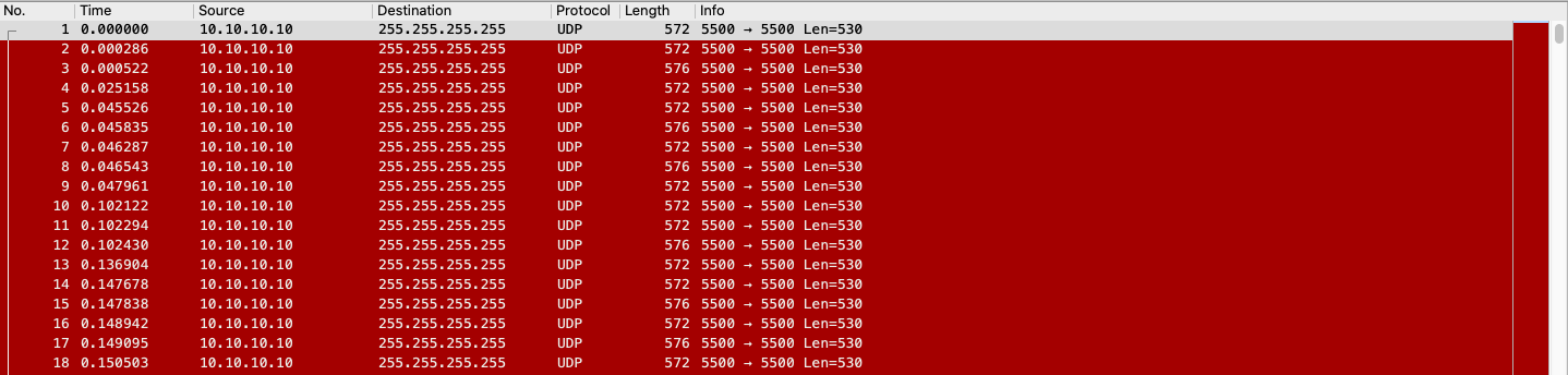 0 Packets Captured Tcpdump On Nexus 5 · Issue 78 · Seemoo Labnexmoncsi · Github
