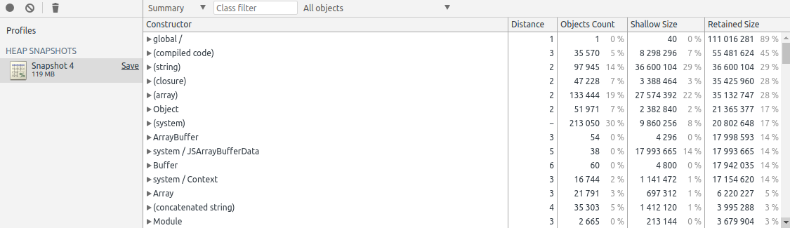 trap invalid opcode · Issue #15798 · nodejs/node · GitHub