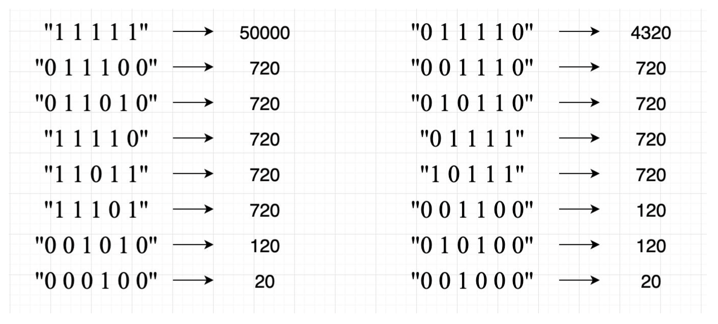 GitHub - yohaoquan/AIGomoku: A simple AI Gomoku player implementation ...