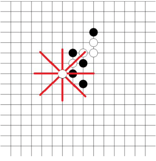 GitHub - yohaoquan/AIGomoku: A simple AI Gomoku player implementation ...