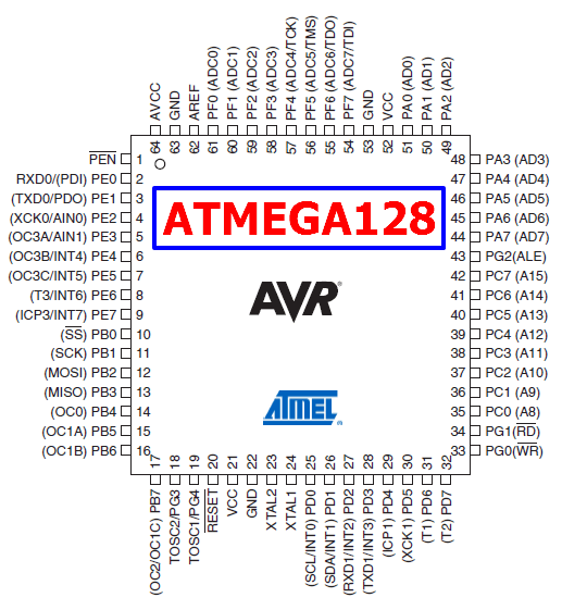 아두이노, 라즈베리파이, ATMEGA128 보드의 사양 확인 · Issue #1 · pyj9293/AOB · GitHub