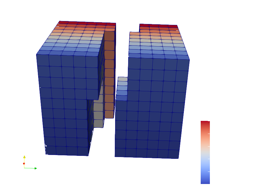 odd global numbering for cells · Issue #112 · MeshToolkit/MSTK · GitHub