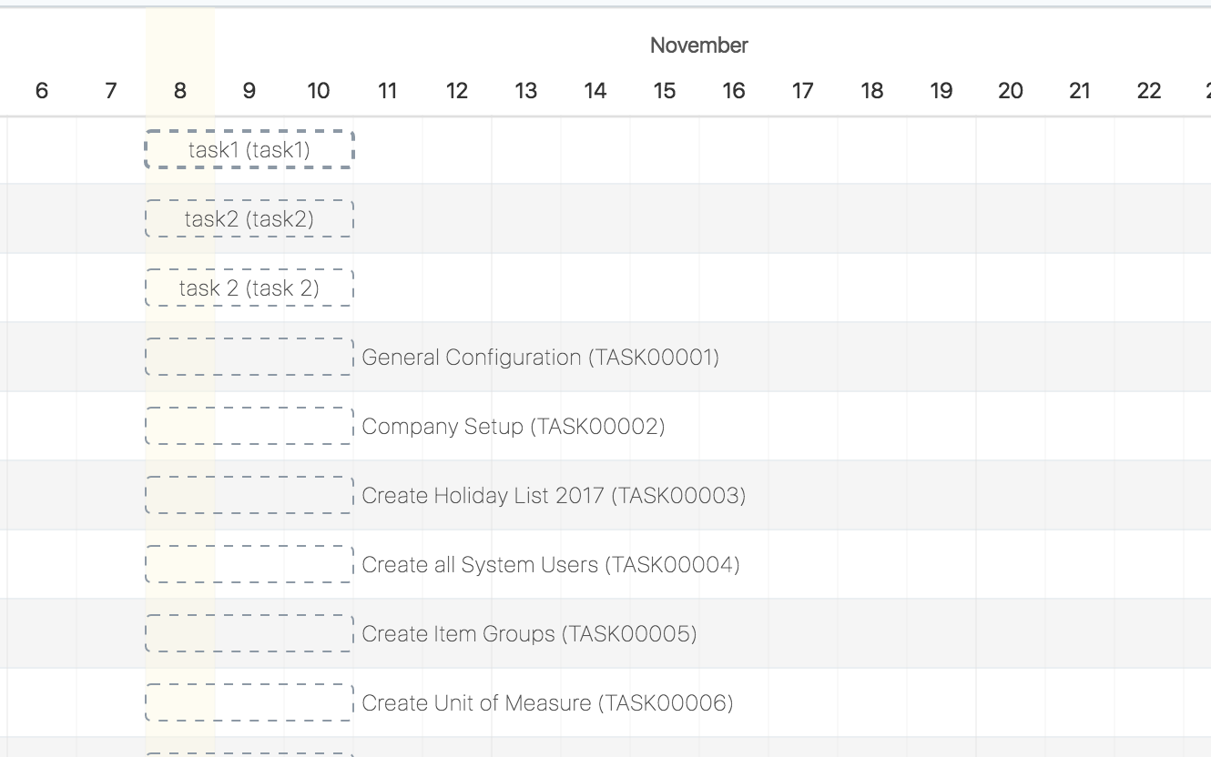 Gantt Chart Not Working Issue 11482 Frappe erpnext GitHub