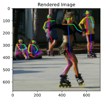 OpenPoseの概要と実装 #DeepLearning - Qiita