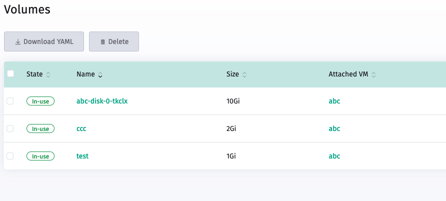 Virtual Machine hotplug disk support