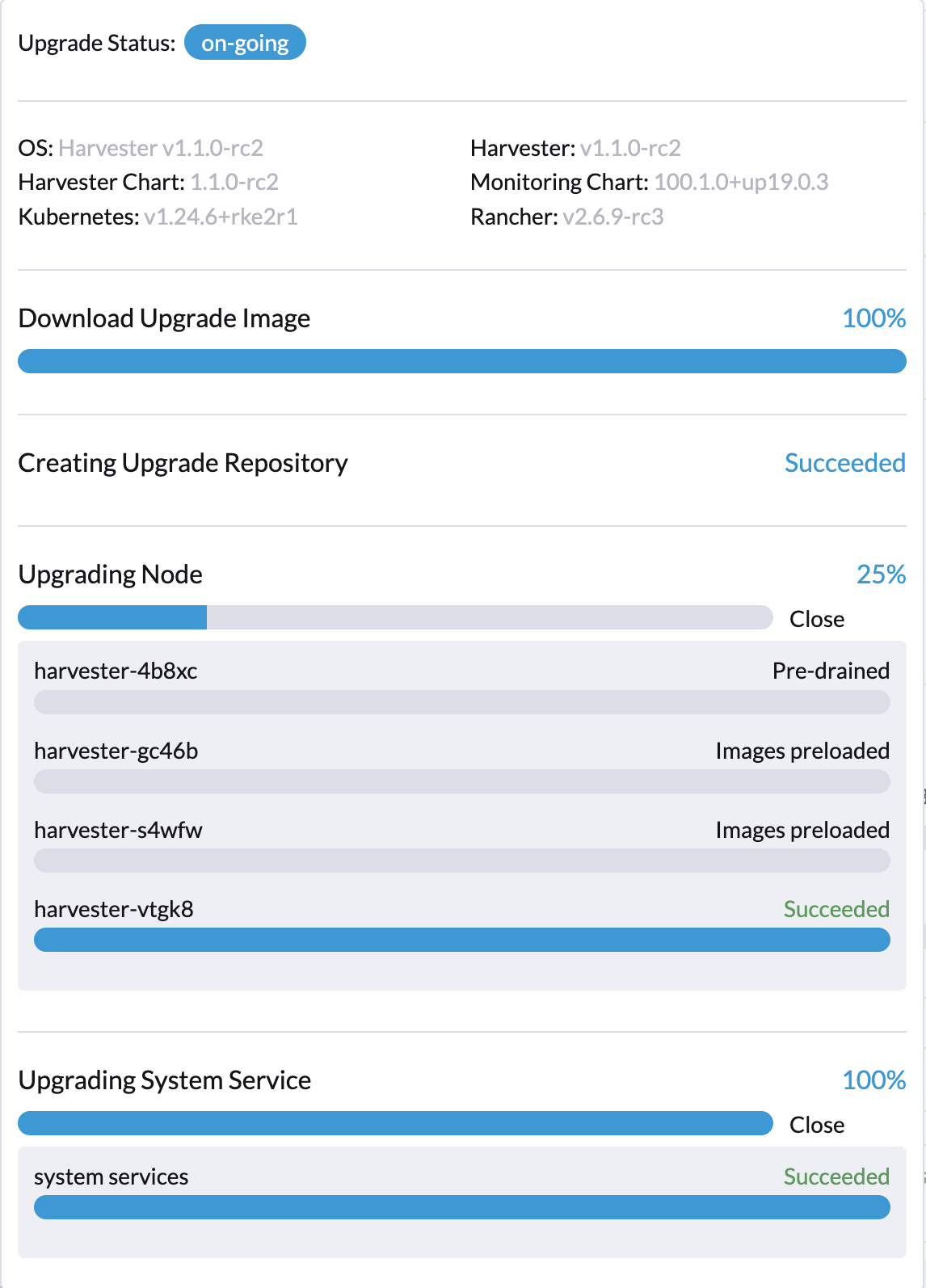 Bug Upgrade Stuck Kube Controller Manager Fail To Start · Issue 2893 · Harvesterharvester 