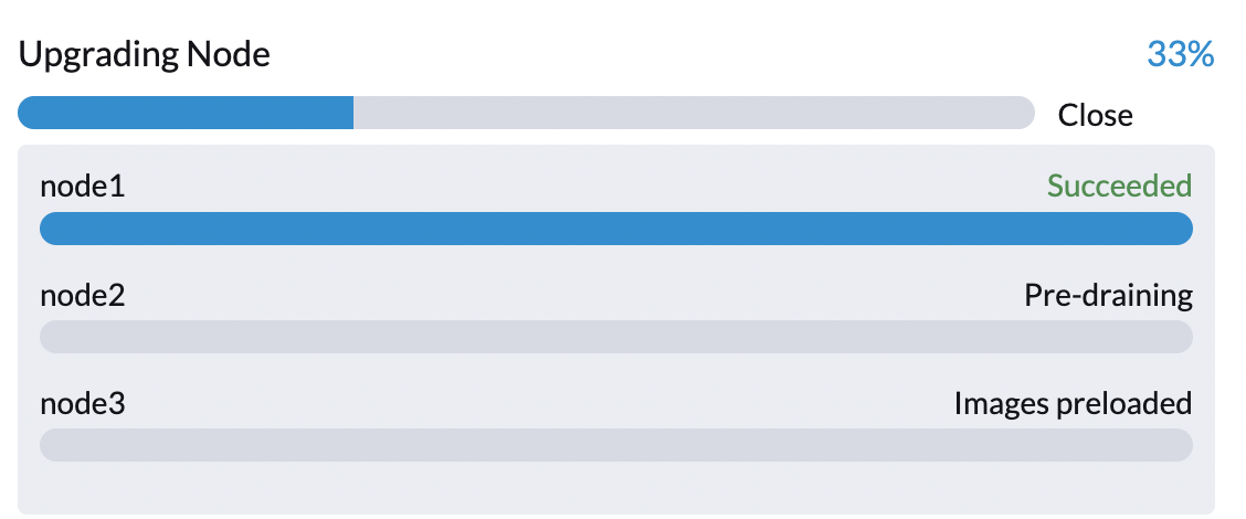 [BUG] Multiple nodes pre-drains in an upgrade · Issue #3216 · harvester/harvester · GitHub